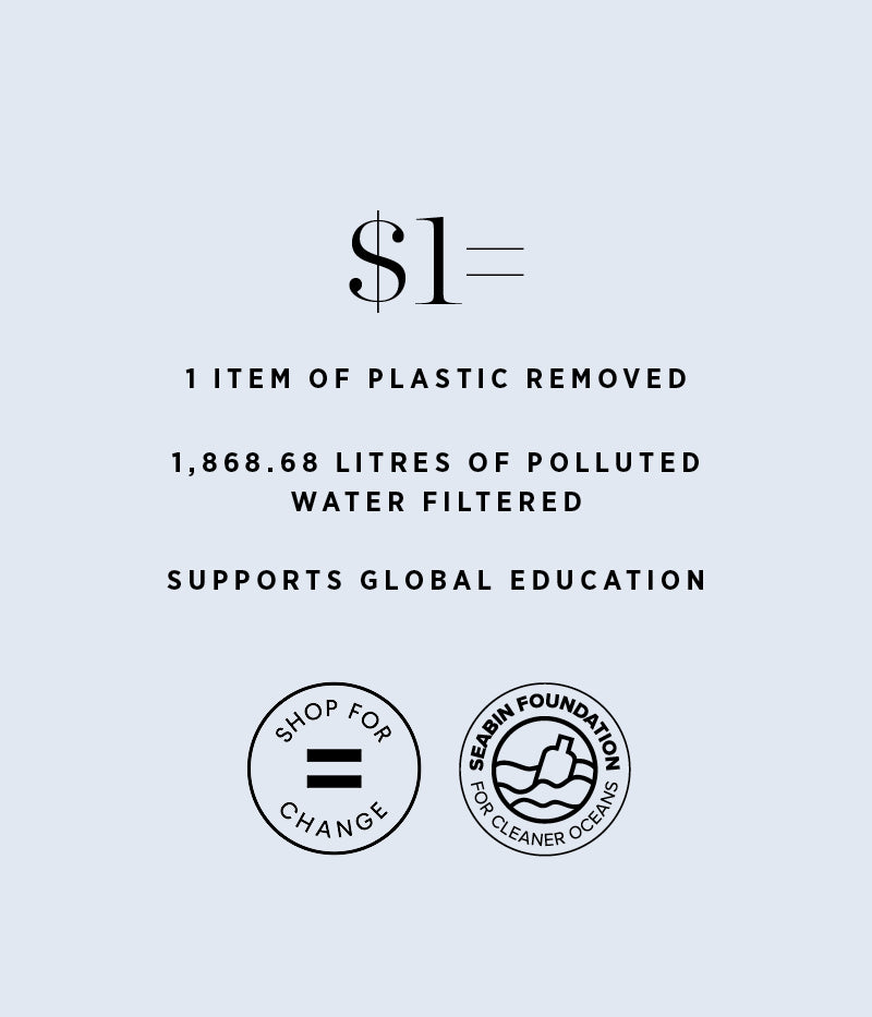 Ocean Cleanup Initiative | Less Is Beautiful | Ere Perez – Ere Perez ...